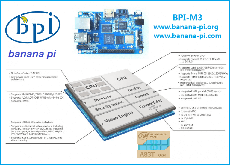 Banana Pi M3/BPI-M3 — восьмиядерный мини ПК - MicroPi