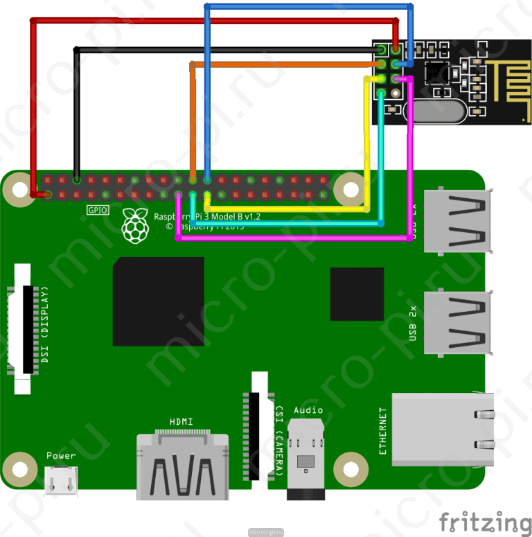 Raspberry Pi проекты C C Java Gpio Wiringpi Micropi